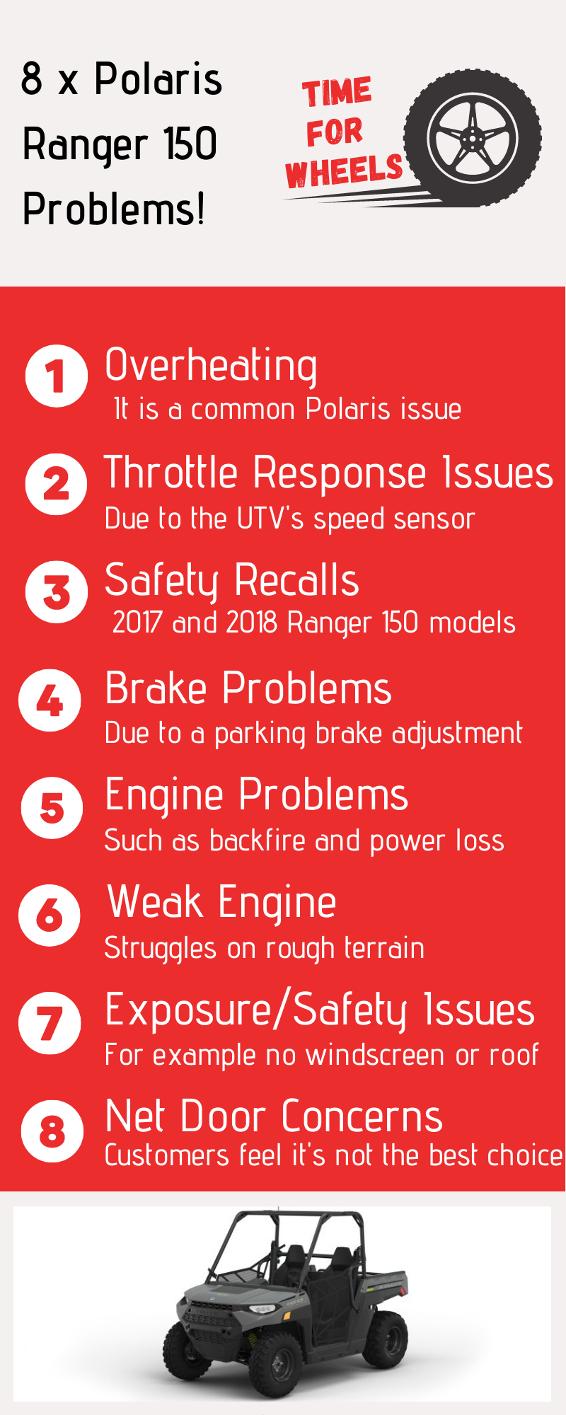 8 × Polaris Ranger 150 Problems and how to Fix it! – timeforwheels.com