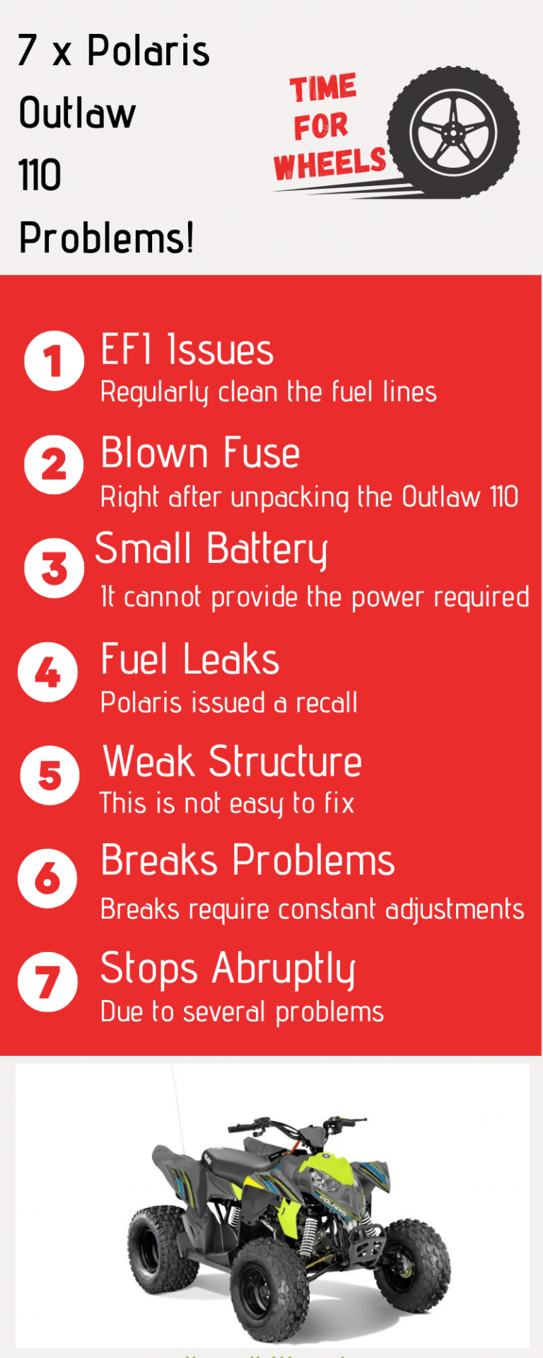 7 × Polaris Outlaw 110 Problems and how to Fix it! – TimeForWheels ...
