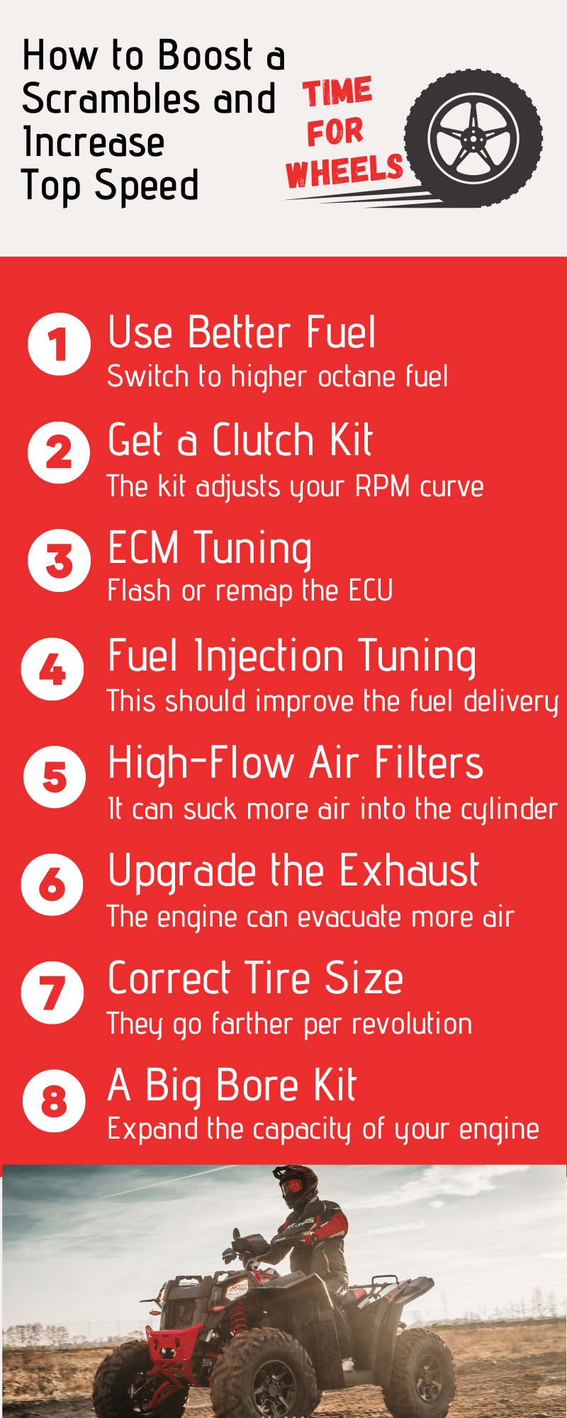 Polaris Scrambler Top Speed & Guide To Boost The Engine – TimeForWheels ...