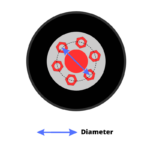 All Can-Am X3 Bolt Patterns and Conversions! – TimeForWheels | Your ...
